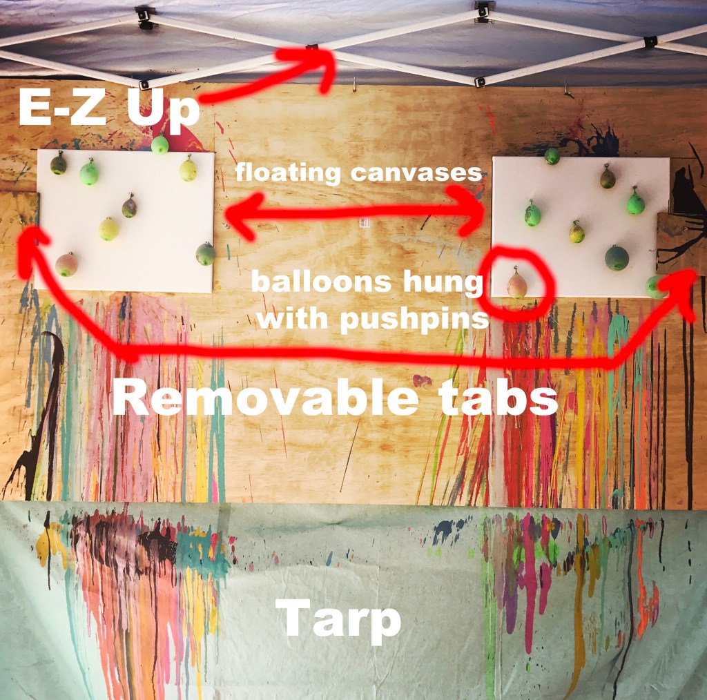 How to Recreate the Princess Diaries Painting – Kimberlee K.