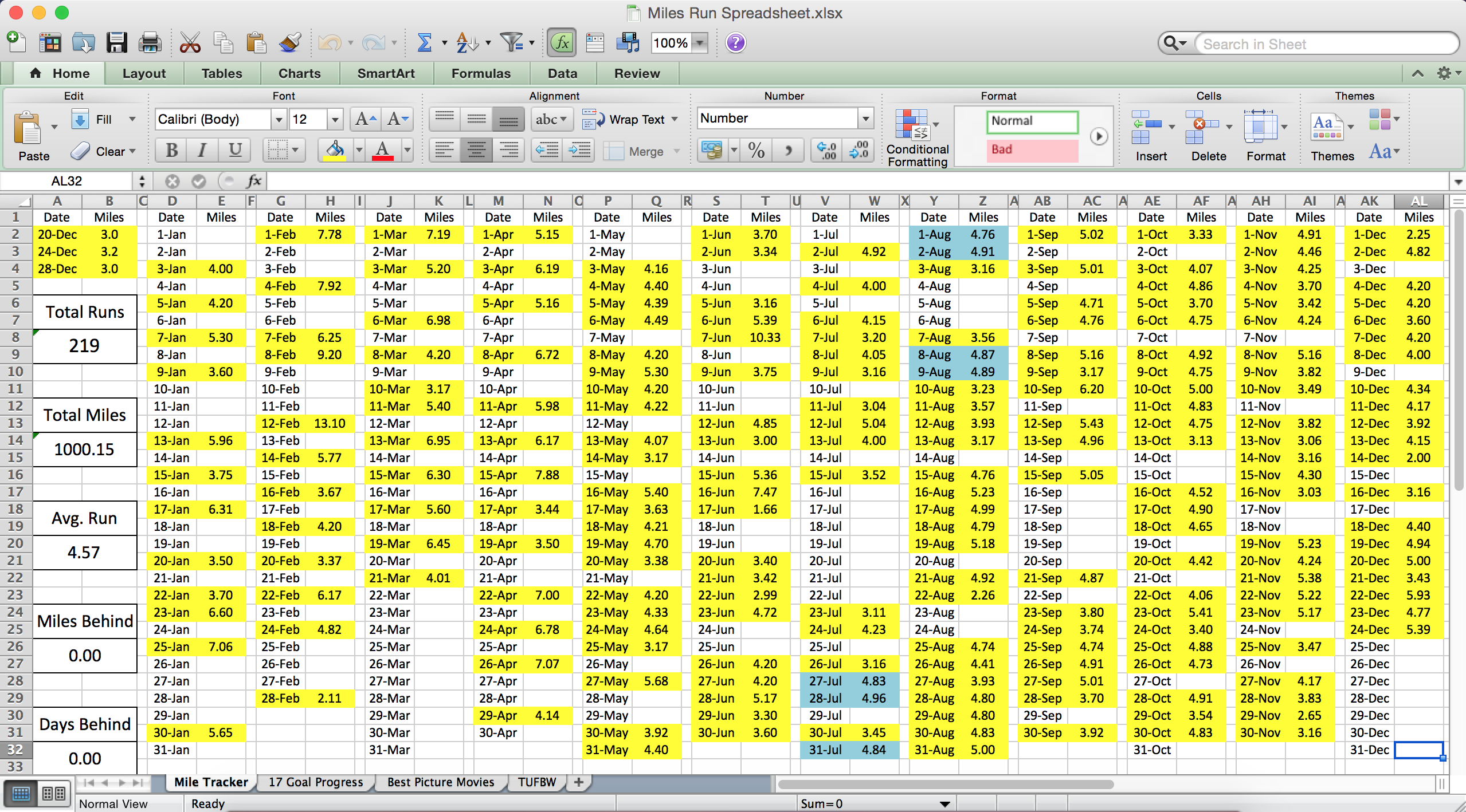 How I Ran 1000 Miles in One Year (List-cember #8) – Kimberlee K.
