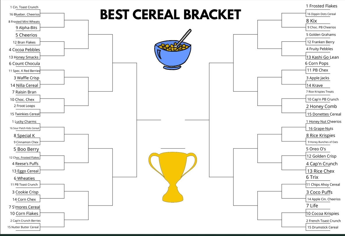 10 Brackets to Fill Out During Quarantine – Kimberlee K.